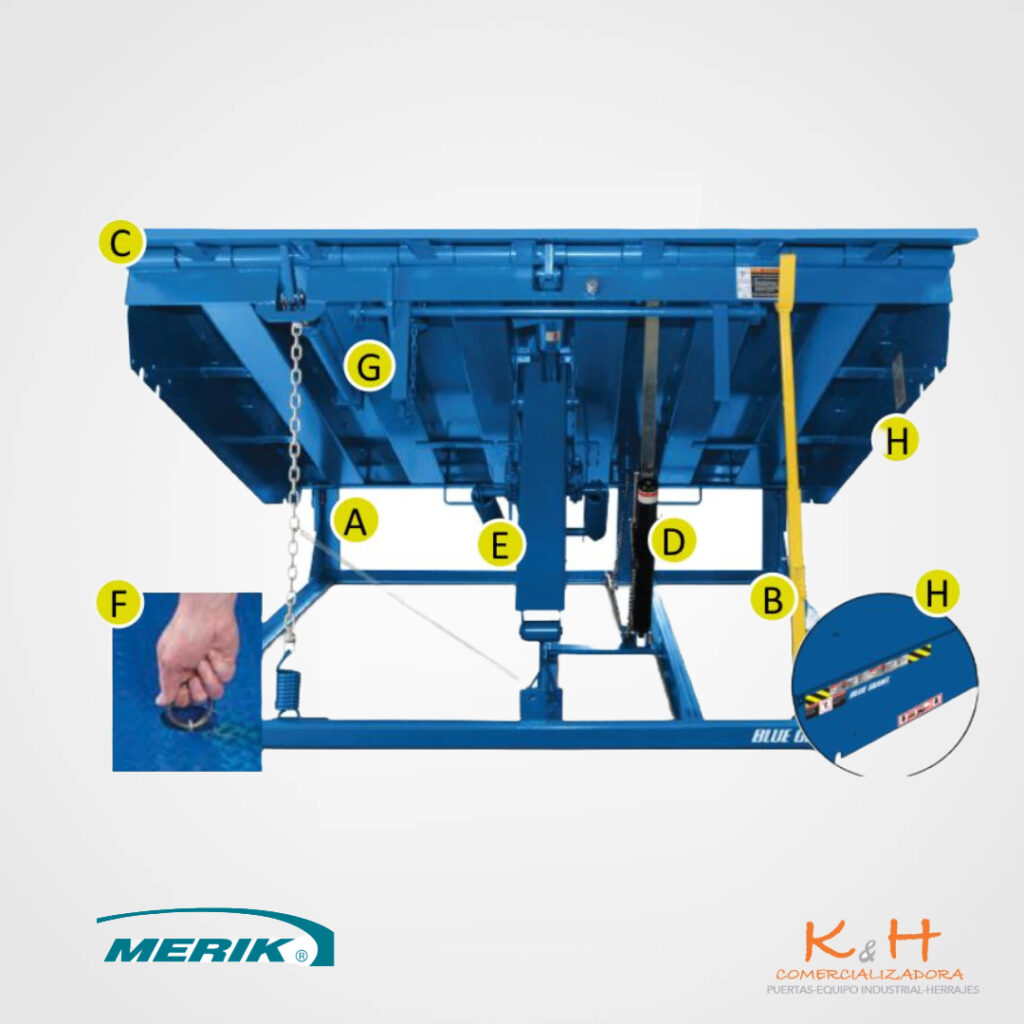 Rampa Hidráulica RH11 con Labio Abatible – INKEMA